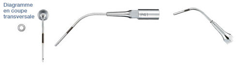 NSK - Inserts Paro pour Détartreur Ultrasoniques NSK et SATELEC - NORMADENT Services